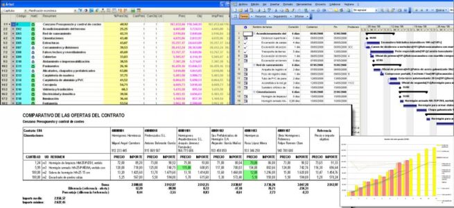 Presto – Programa de Presupuestos y Gestión de Costes de Construcción